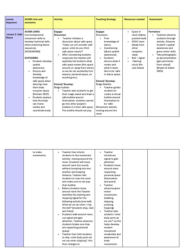 Art Sequence | PDF | Dances | Behavior Modification