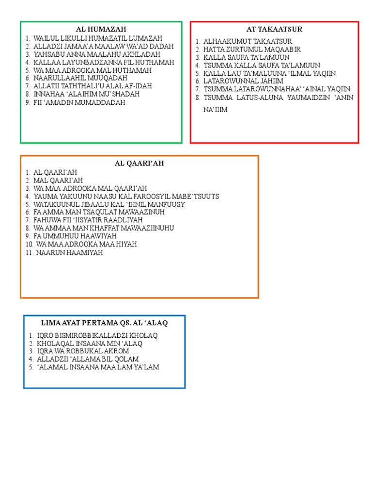 Kumpulan Doa Harian | PDF