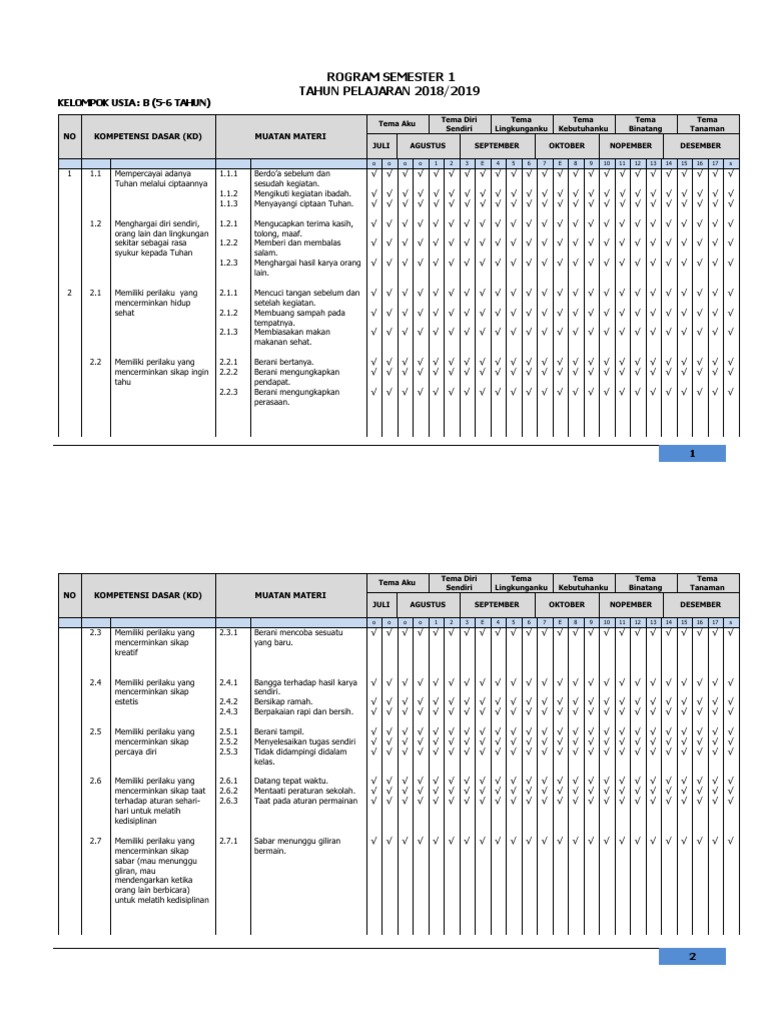 Prosem TK (Ki KD) | PDF