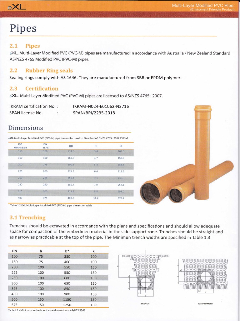 Pipes: Certification | PDF | Organic Polymers | Chemical Engineering