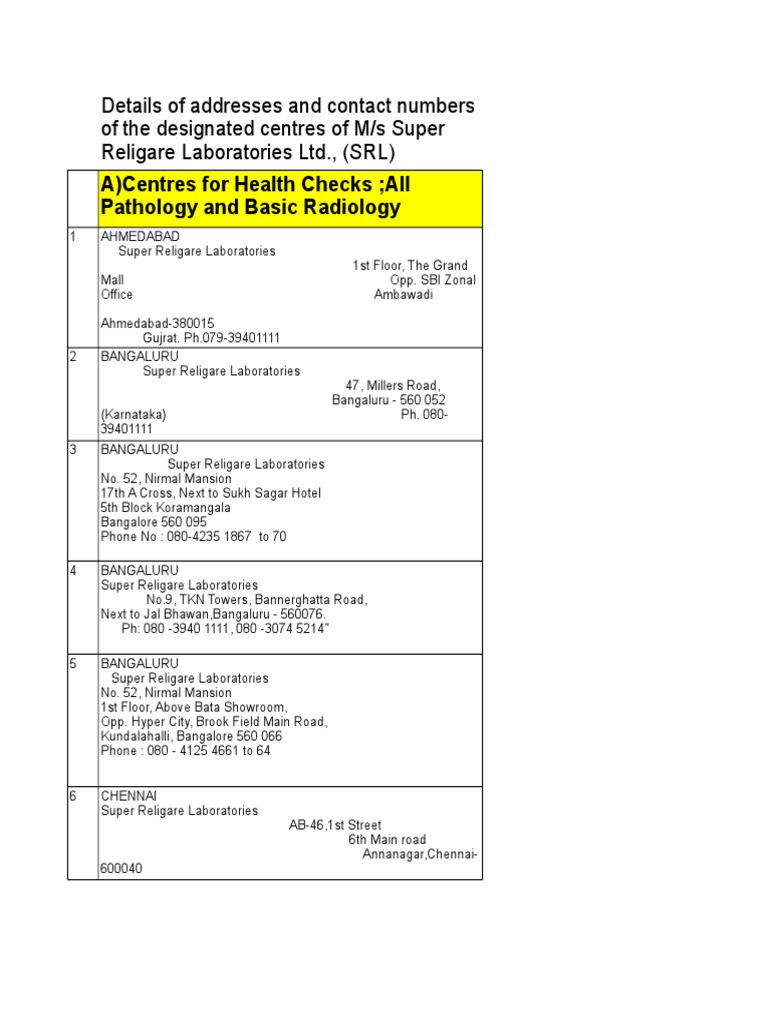 Address & Contact Numbers | PDF | Medical Physics | Medical Imaging