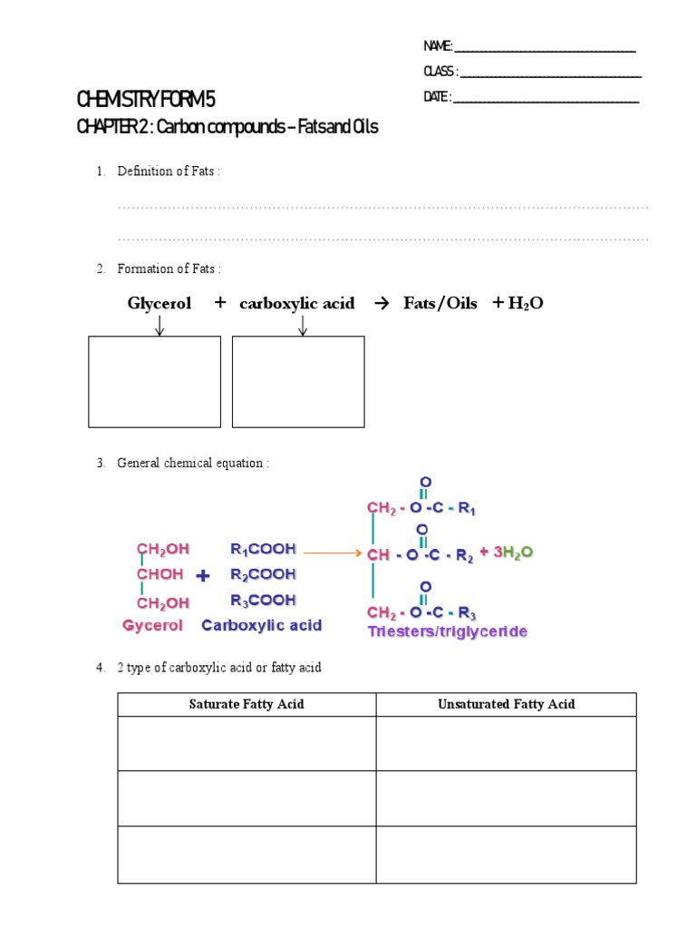 Chemistry Form 5: CHAPTER 2: Carbon Compounds - Fats and Oils | PDF