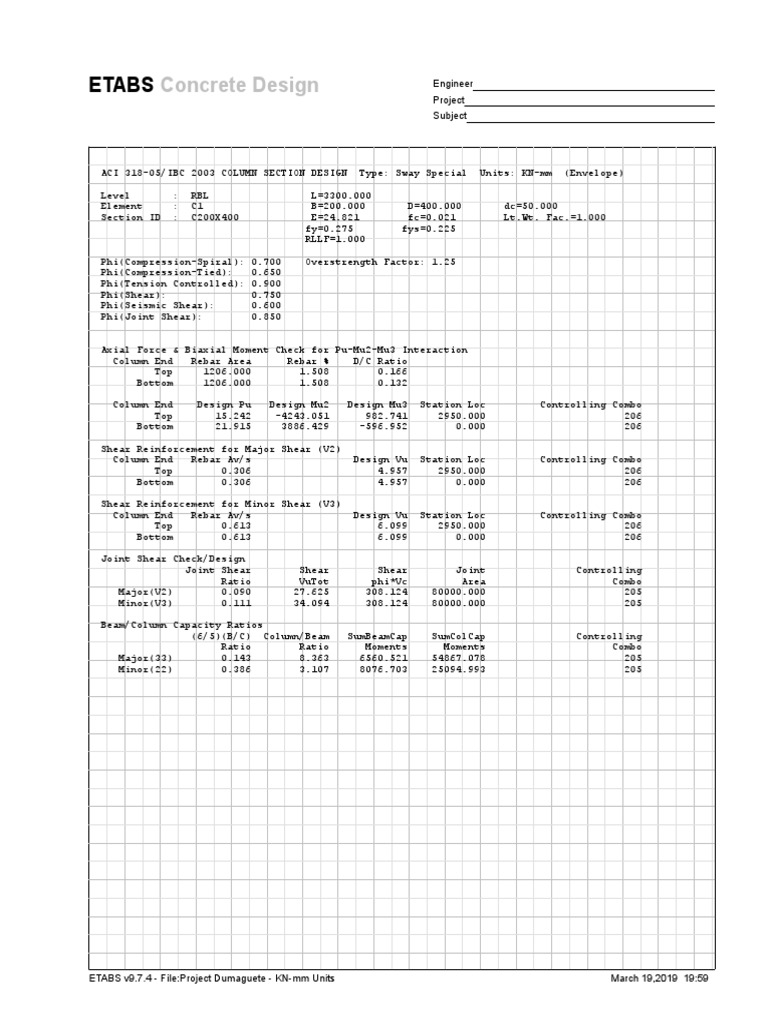 Staad Result | PDF | Beam (Structure) | Composite Material