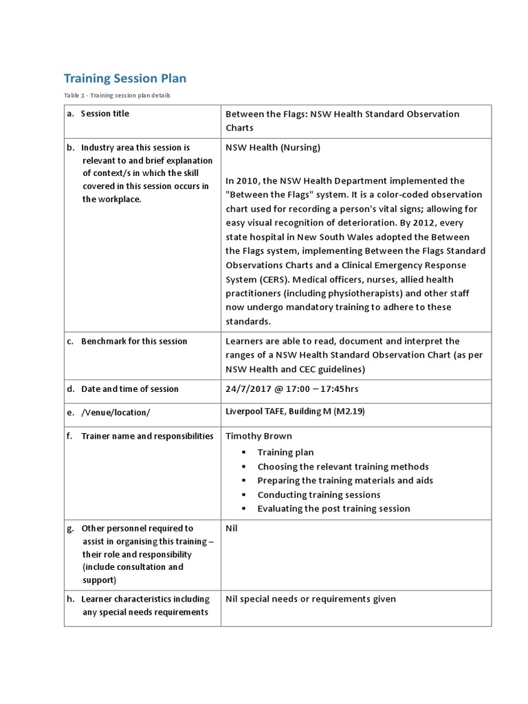 Table 1 - Training Session Plan Details | Download Free PDF | Health ...
