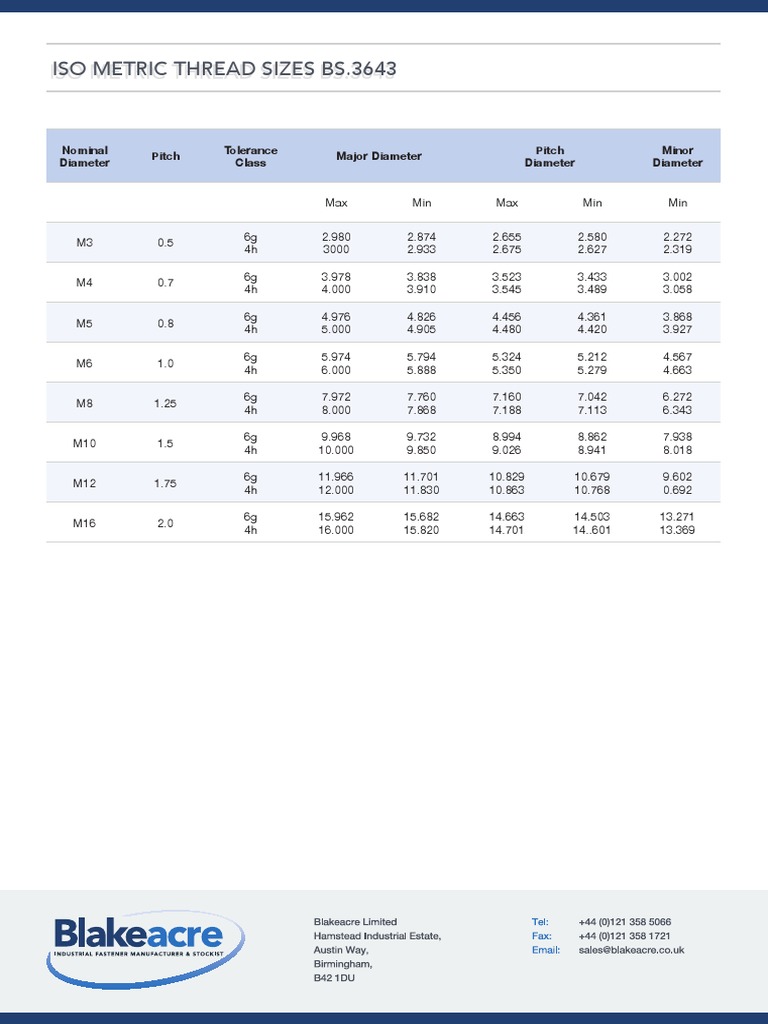 Iso Metric Thread Sizes Bs.3643: Nominal Diameter Pitch Tolerance Class ...
