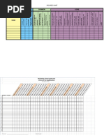 SSSBC Overview and Contact Details | PDF