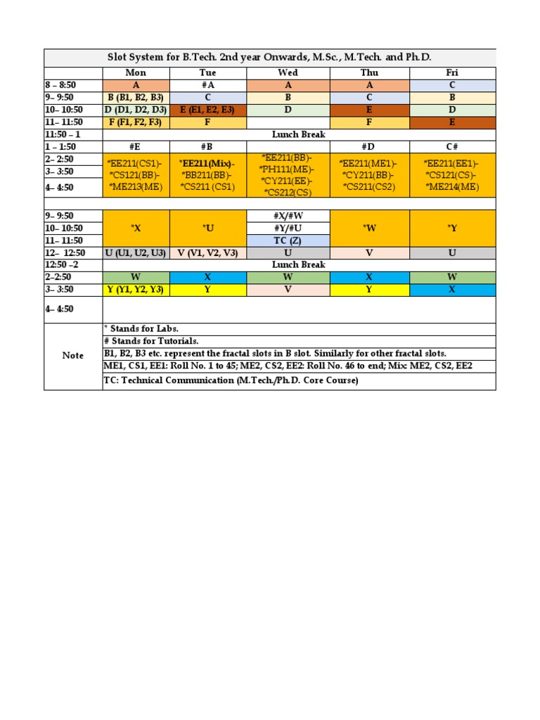 Time Tablejusuuwuwhwvv 2019-20 Sem I - MasterFile | PDF | Machine ...