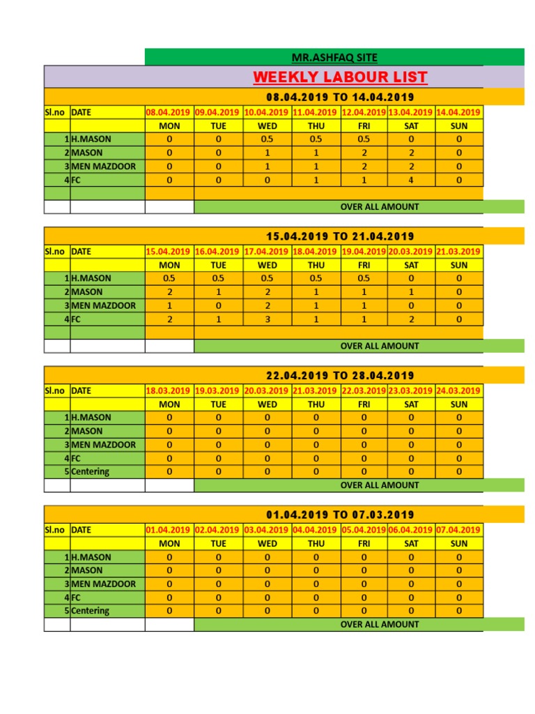 Weekly Labour List: MR - Ashfaq Site | PDF | Building Materials | Materials