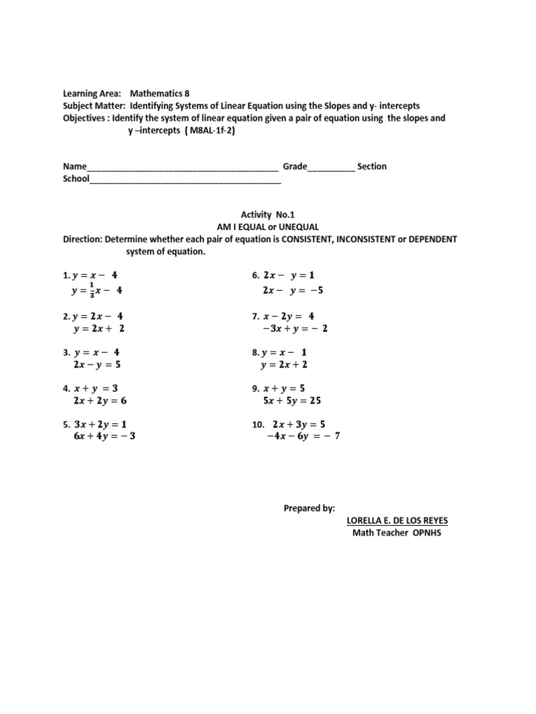 Worksheet Mathematics G8 | Slope | Equations