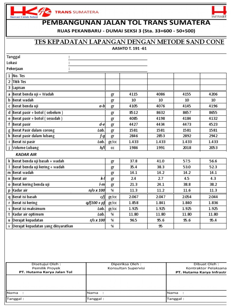 Tes Kepadatan Lapangan Dengan Metode Sand Cone: Tanggal | PDF