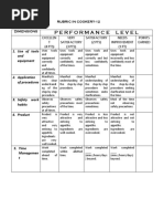 Performance Assessment Rubrics For Cold Sandwich Making | PDF | Rubric ...