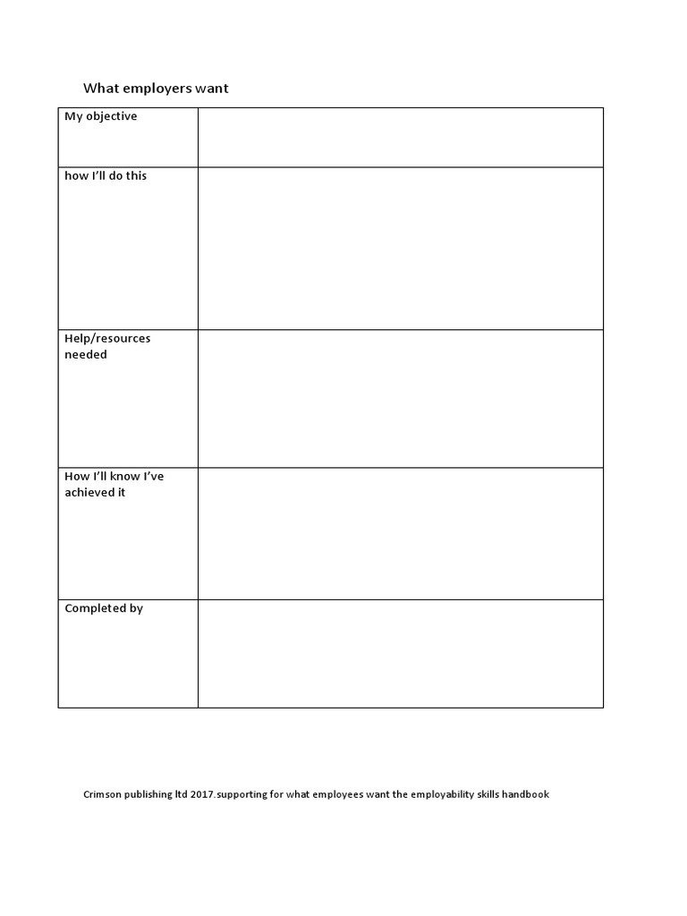 MC Lab | PDF | Swot Analysis | Leadership