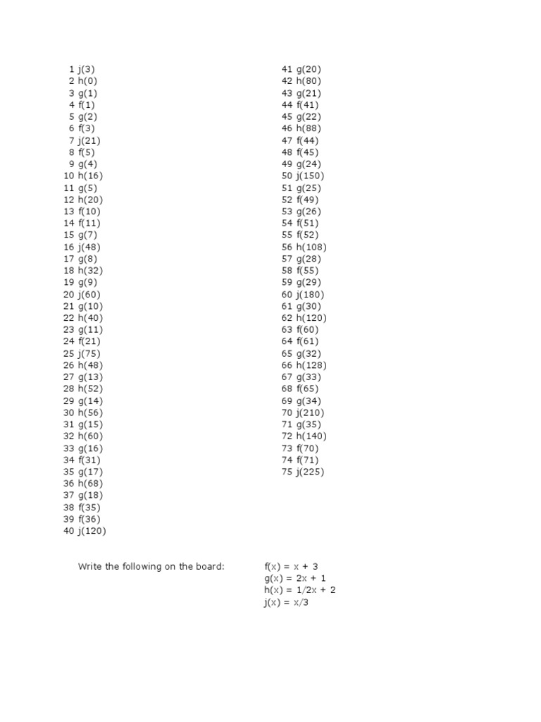 Bingo Function Notation Bingo | PDF