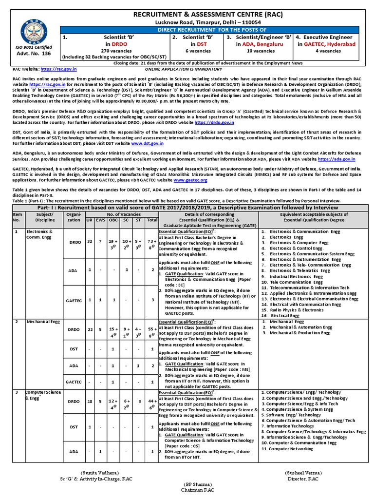 Recruitment & Assessment Centre (Rac) : Drdo DST ADA, Bengaluru GAETEC ...