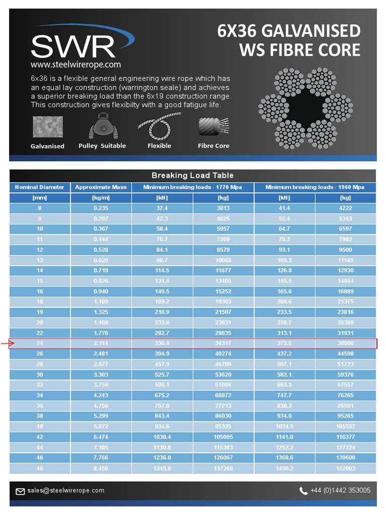 Datasheet 6x36 Galvanised WS Fibre Core | PDF | Equipment | Mechanical ...