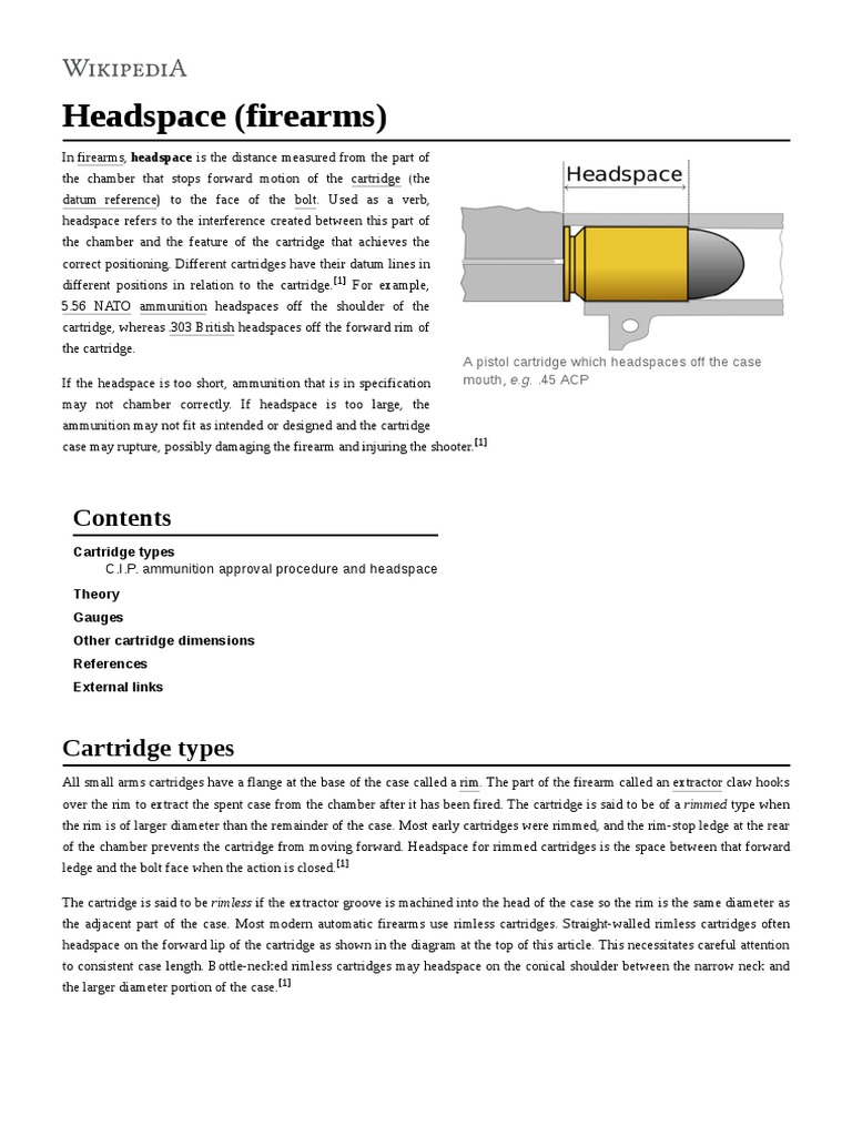 Headspace (Firearms) : Cartridge Types Theory Gauges Other Cartridge ...