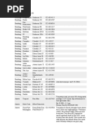 Nonton Bokep Terbaru 2020 - Skandal Artis Terbaru 2020 | PDF | Game & Aktivitas | Ilmu Sosial