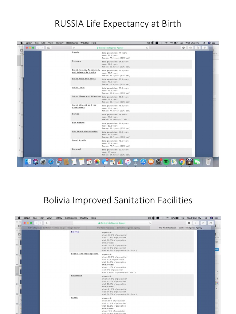 RUSSIA Life Expectancy at Birth | PDF