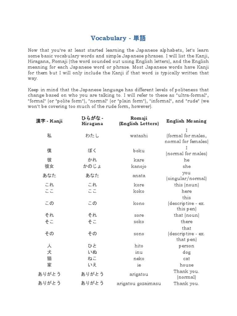 Vocabulary - 単語: - Kanji - Hiragana Romaji (English Letters) English ...