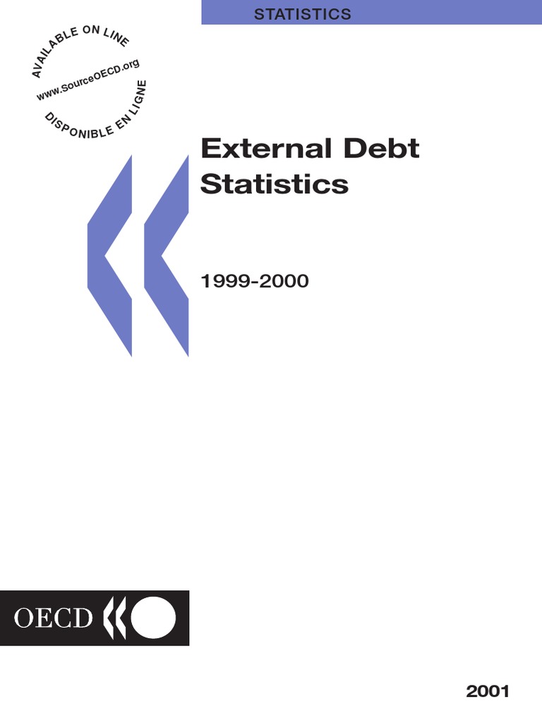 External Debt Statistics | PDF | Debt | Poverty
