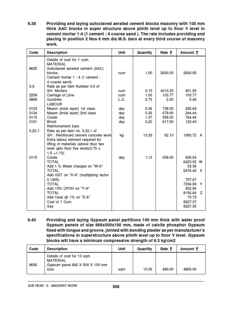 AAC Block Analysis of Rate in DSR-2018 | PDF | Masonry | Mortar (Masonry)