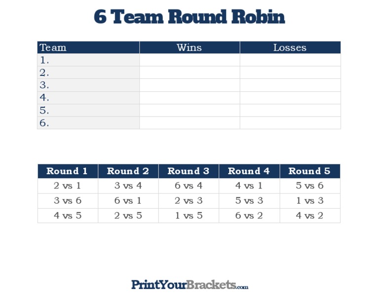 6 Round Robin PDF | PDF