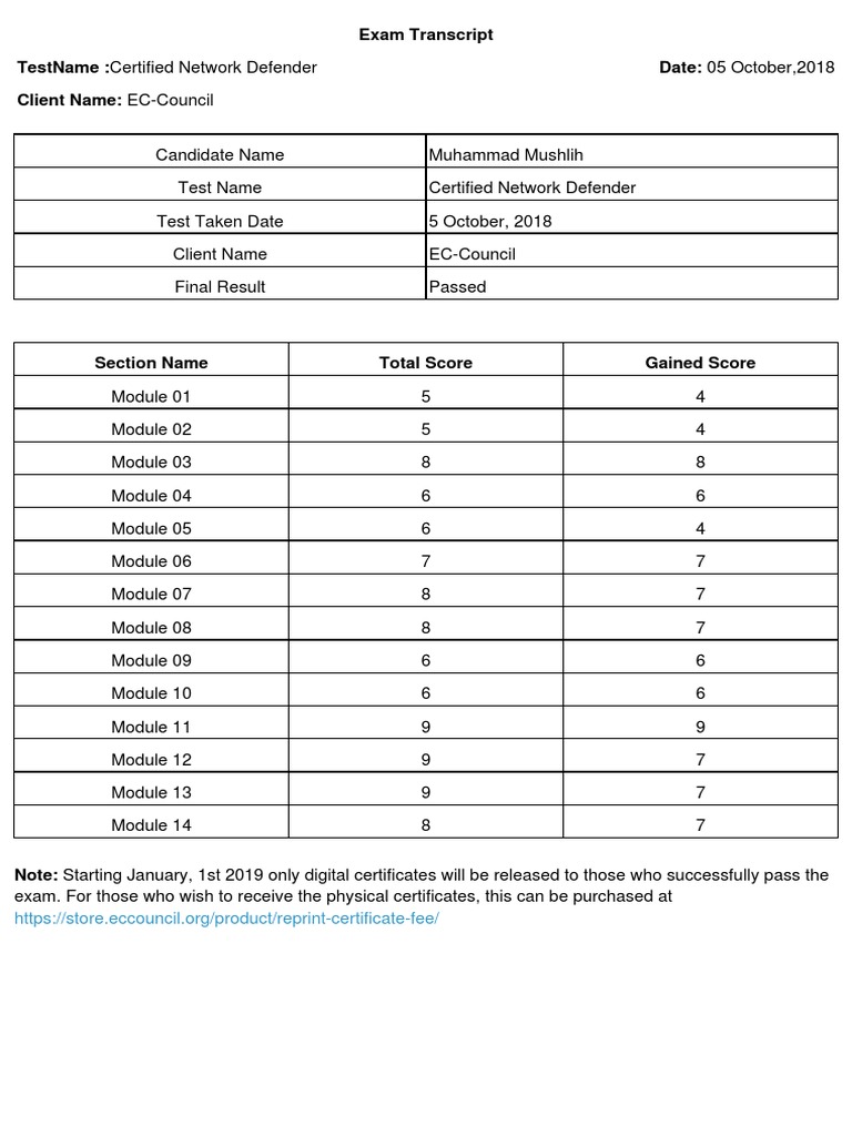 Exam Transcript Testname:Certified Network Defender Date: 05 October ...