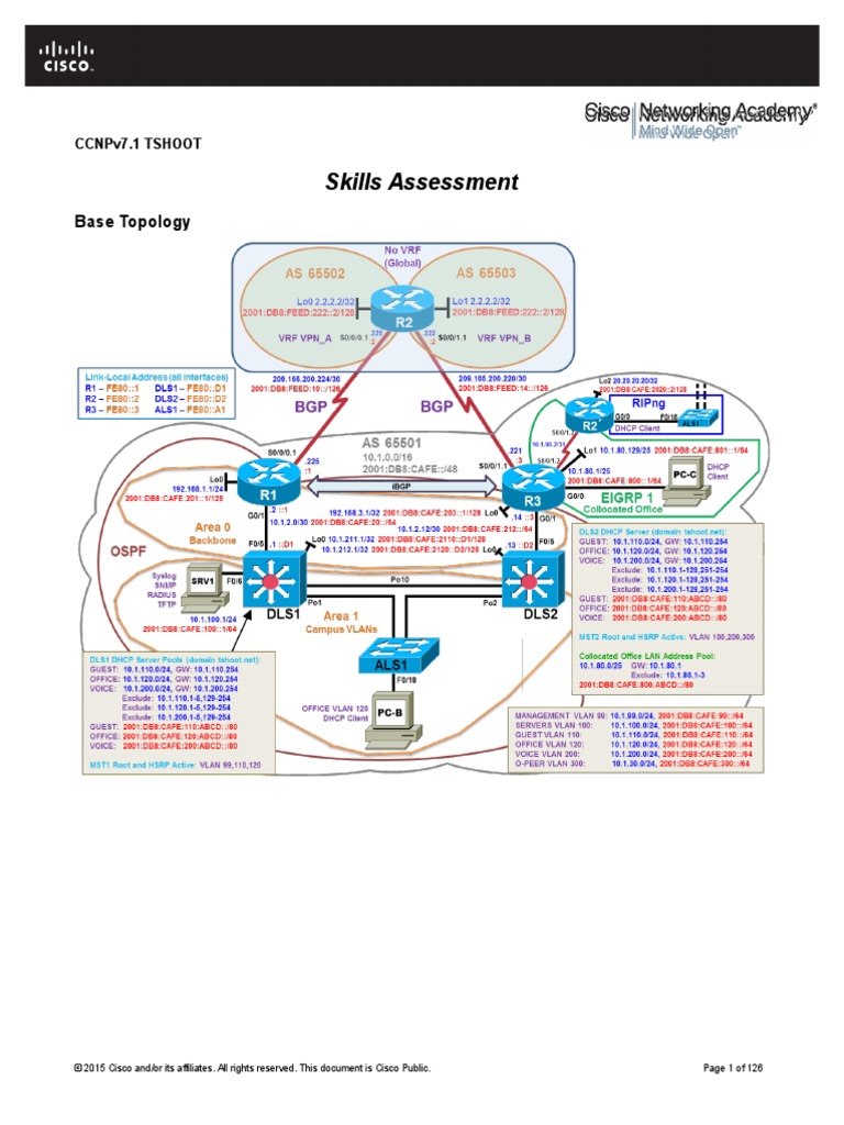 CCNPv7.1 Tshoot Sa | PDF | Network Switch | Computer Network