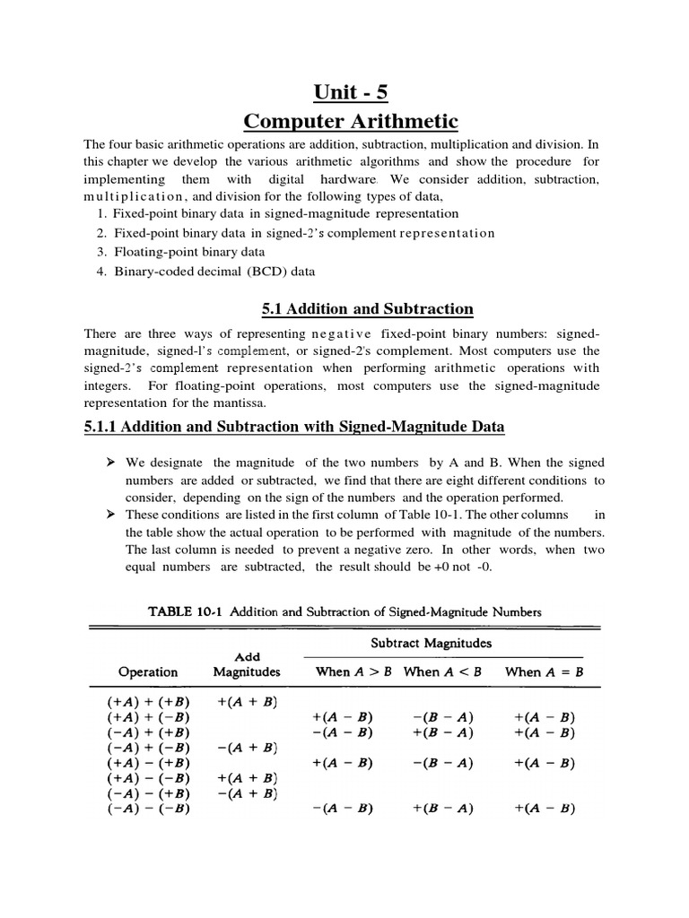 Unit - 5 Computer Arithmetic: 5.1 Addition and Subtraction | PDF ...