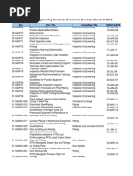 (SAMSS) List of Saudi Aramco Materials System Specifications and Codes ...