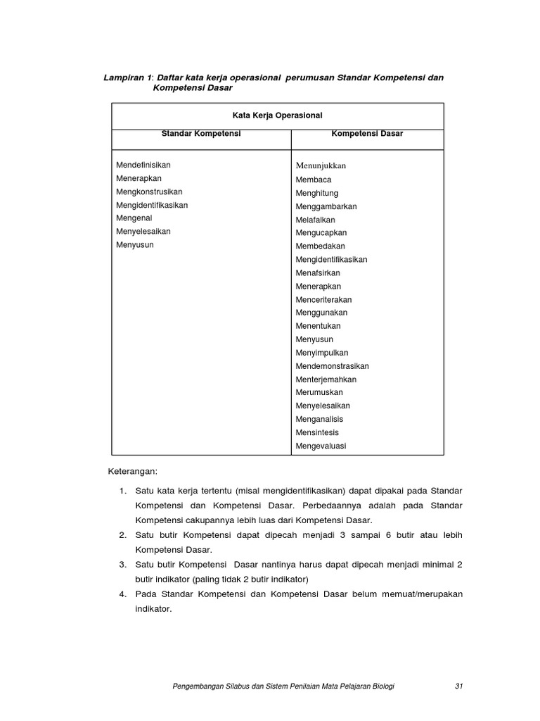 Kata Kerja Operasional Biologi | PDF | Karier & Perkembangan