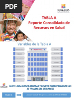 Tuto SETIIPRESS | PDF