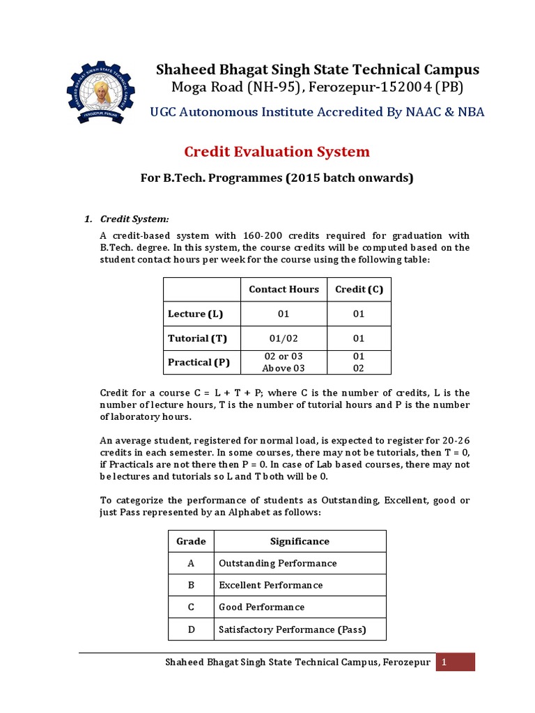 Credit Evaluation System | PDF | Course Credit | Behavior Modification