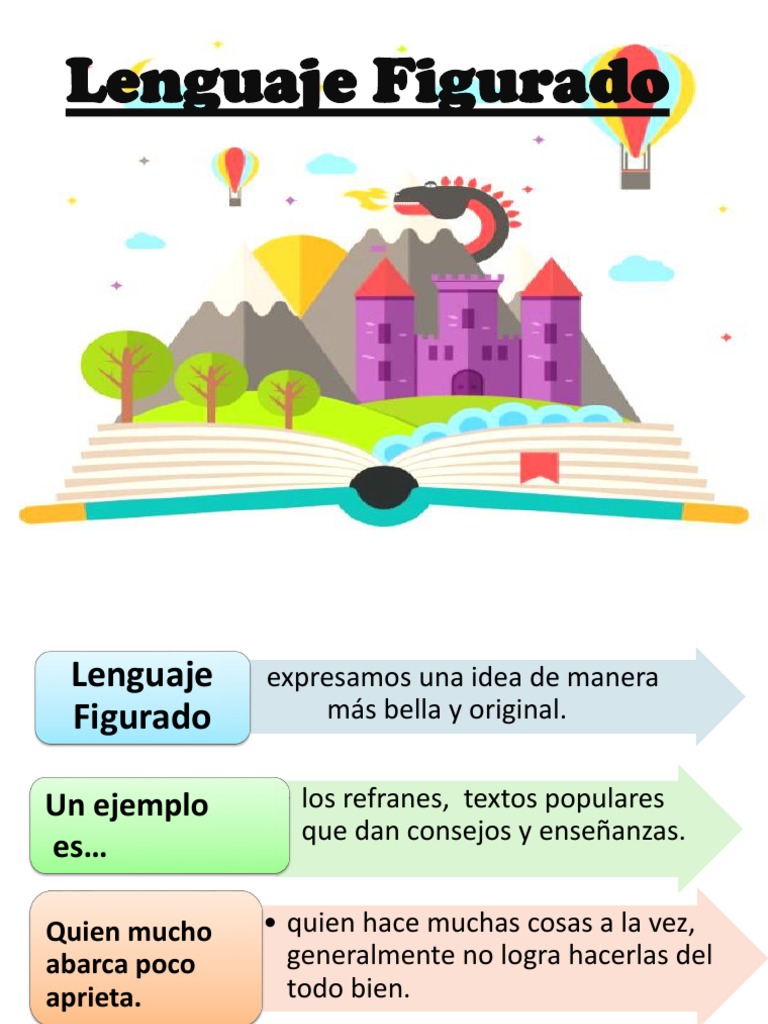 Lenguaje Figurado | PDF