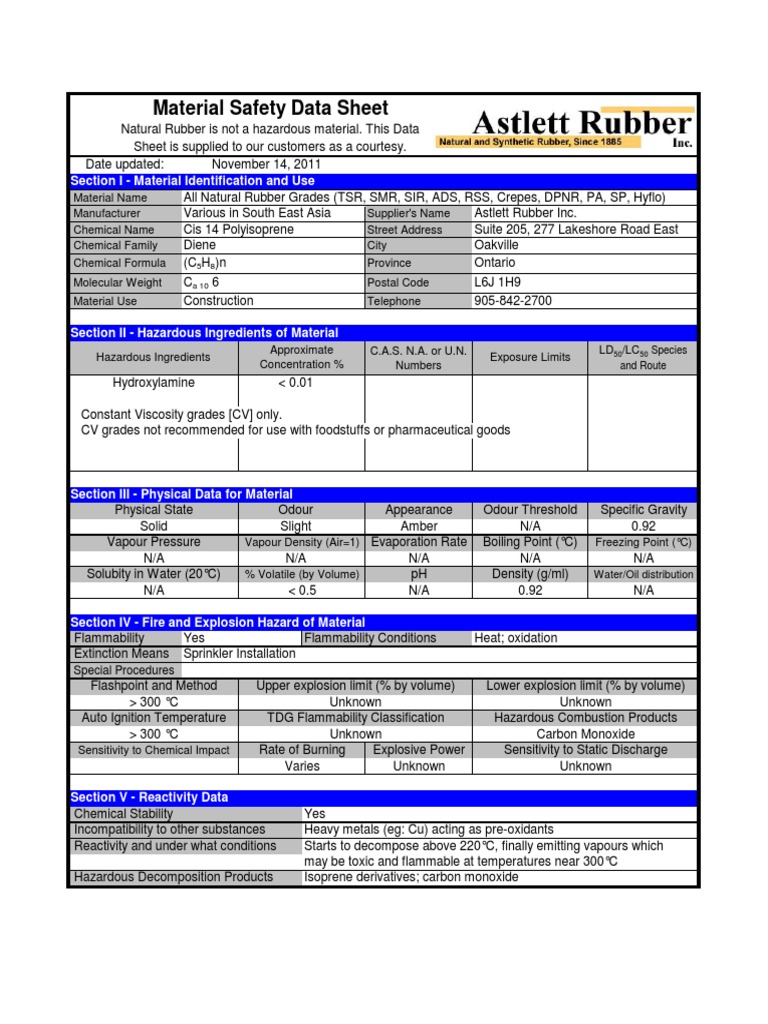 Natural Rubber | PDF | Combustion | Physical Sciences