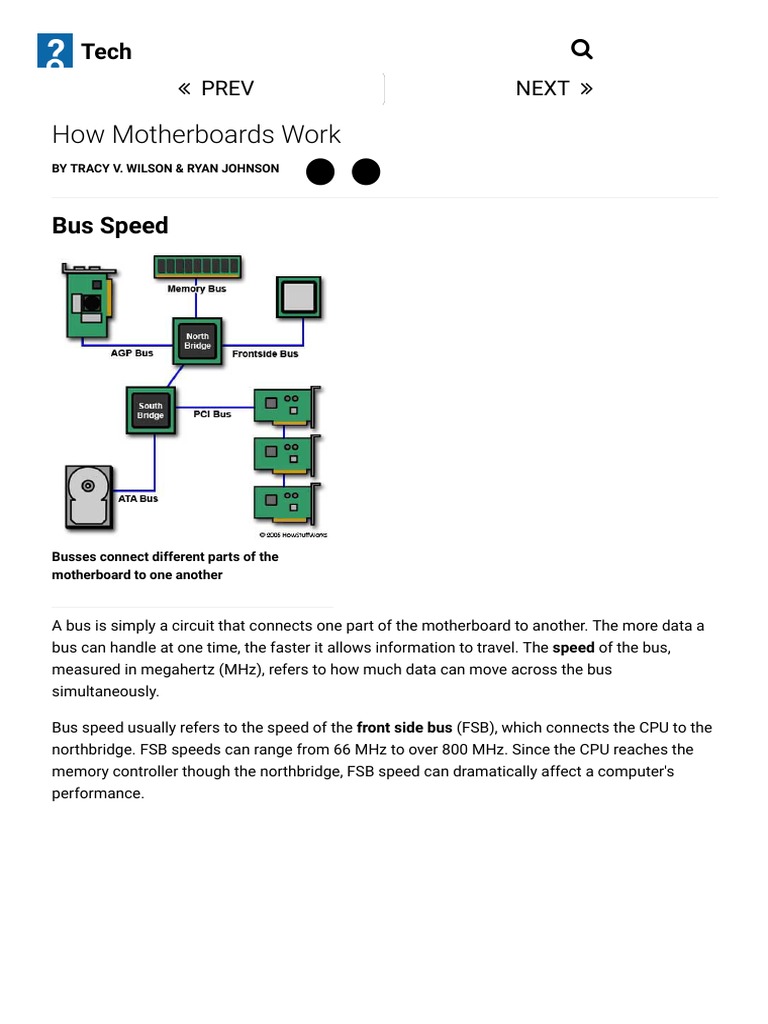 How Motherboards Work: Understanding the Role of Bus Speed | PDF ...