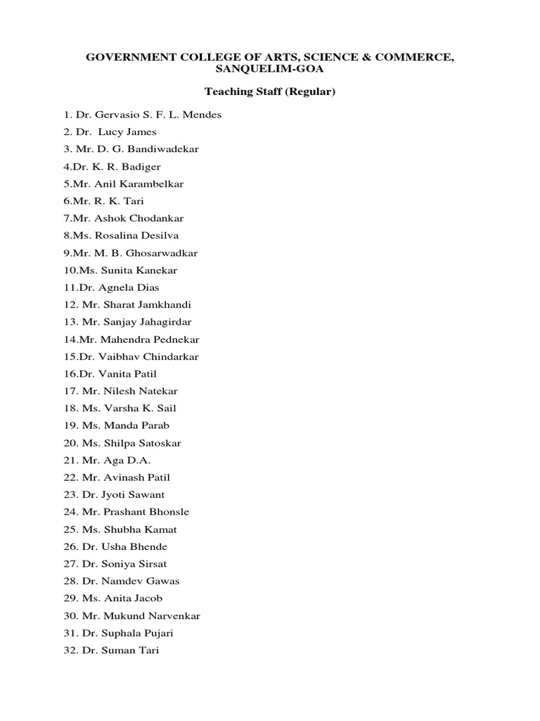 GCASC Sanquelim Teaching Staff List | PDF | Sikhism