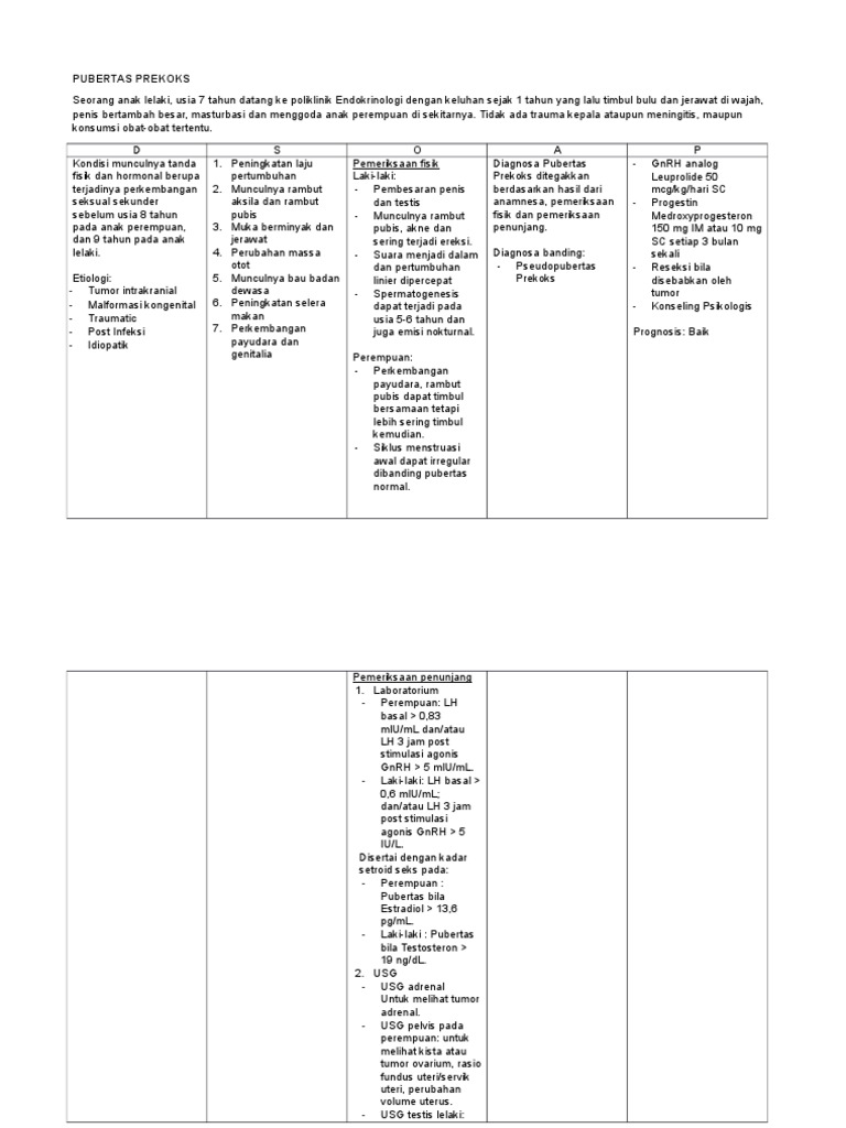 Pubertas Prekoks - Hipogonadisme | PDF