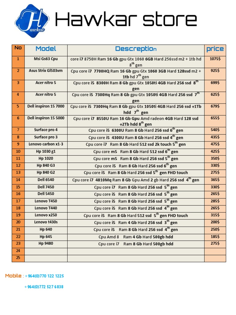New List PDF | PDF | Solid State Drive | Graphics Processing Unit