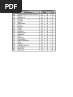 Formulario 107 | PDF | Impuestos | Impuesto sobre la renta