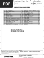 Axilok InstallatTuercas | PDF | Nut (Hardware) | Axle