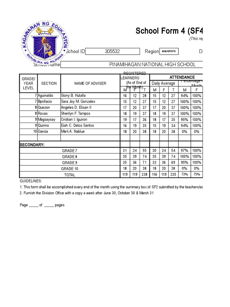 School Form 4 (SF4) Monthly Learner's Movement and Attendance ...