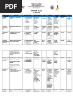 Action Plan For Tle Tve Tle For Sy 2023 2024 | PDF | Learning