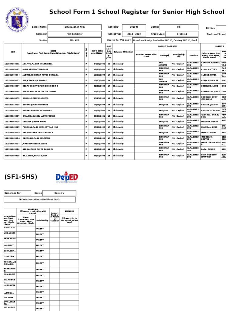 School Form 1 School Register For Senior High School (SF1-SHS) | PDF