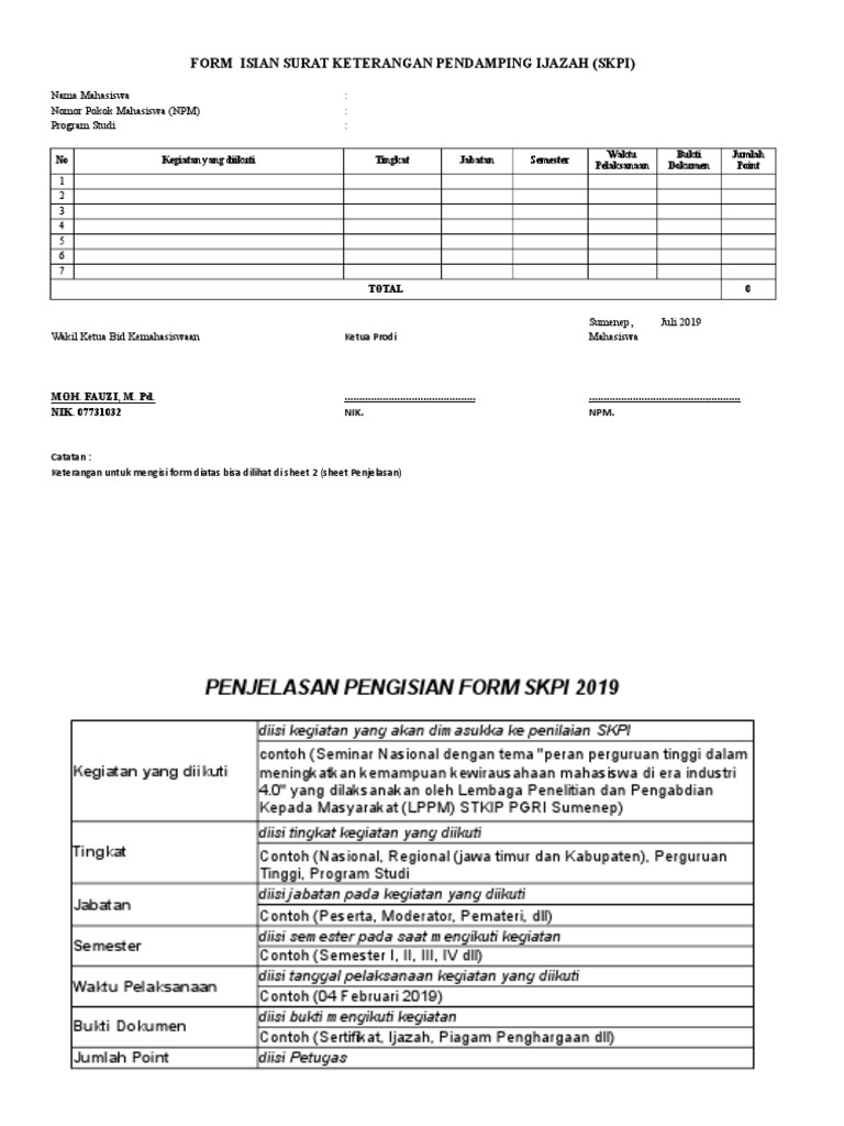 Form SKPI | PDF