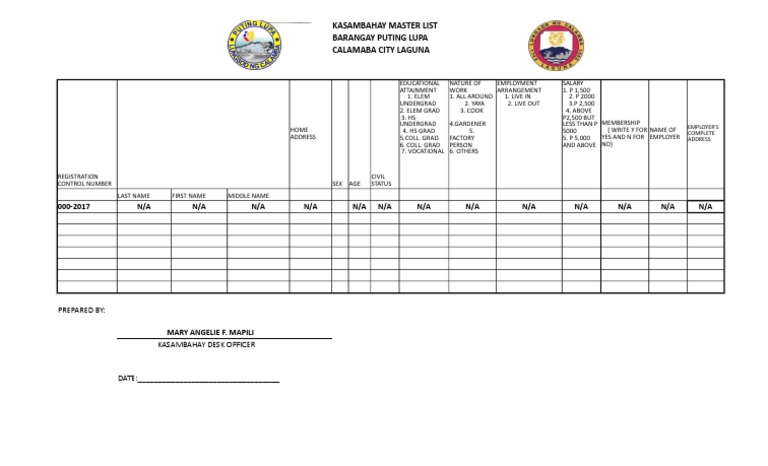 Kasambahay Master List Barangay Puting Lupa Calamaba City Laguna | PDF
