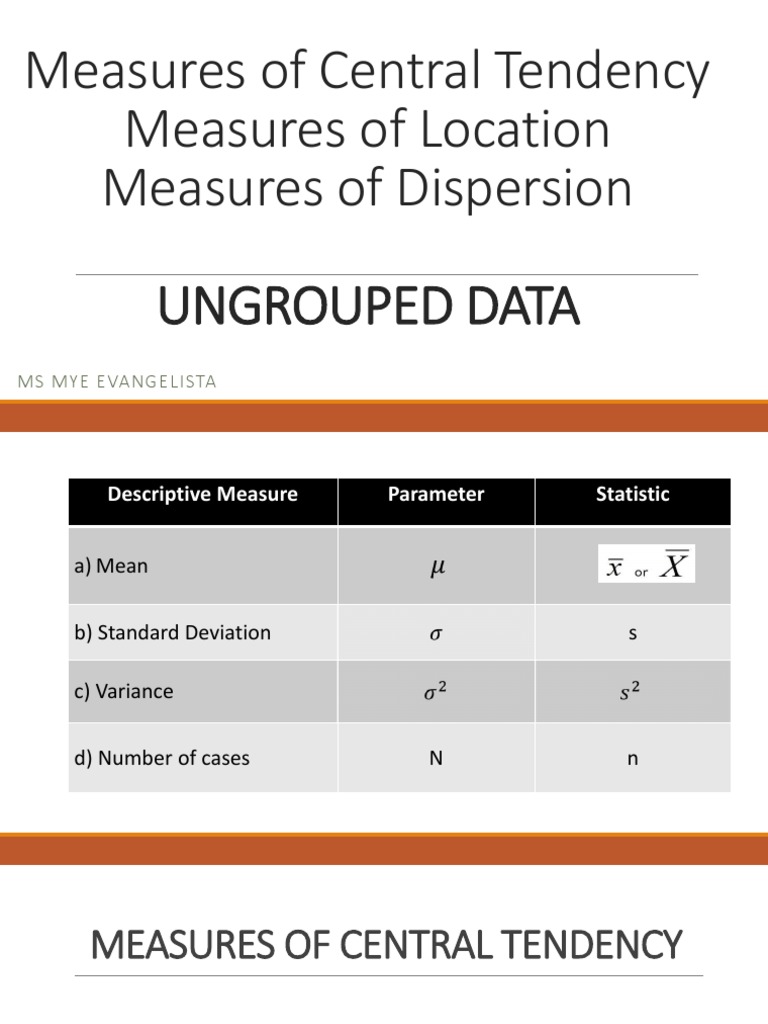 Ungrouped Data Statistics | PDF | Arithmetic Mean | Median
