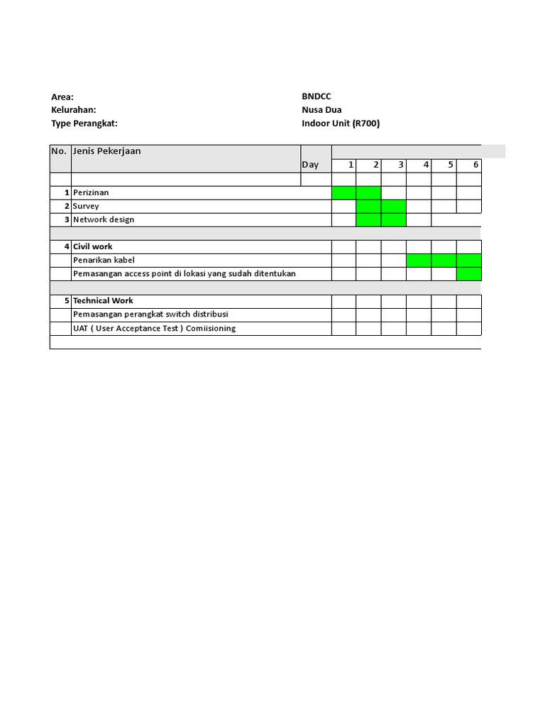 BNDCC Time Frame | PDF | Wireless Access Point | Telecommunications ...