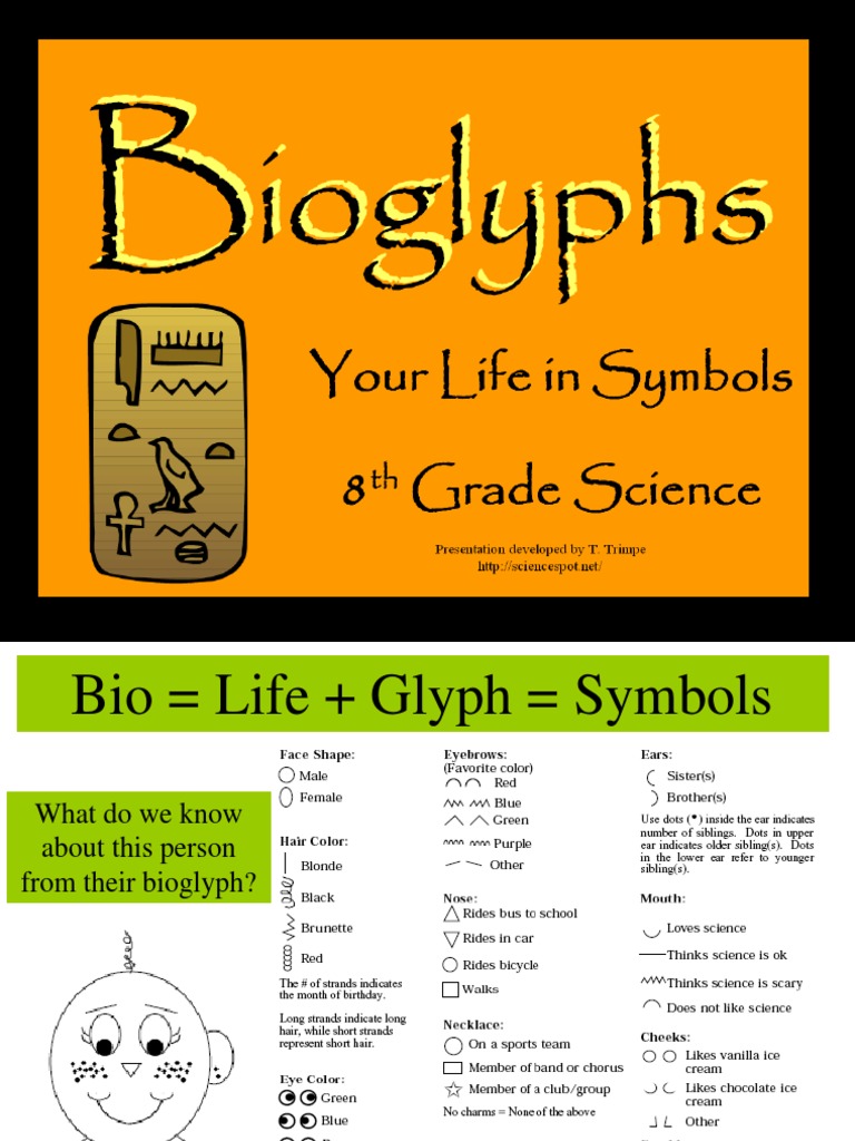Bio Glyphs | PDF