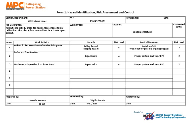 Hazard Identification, Risk Assessment and Control Form | PDF